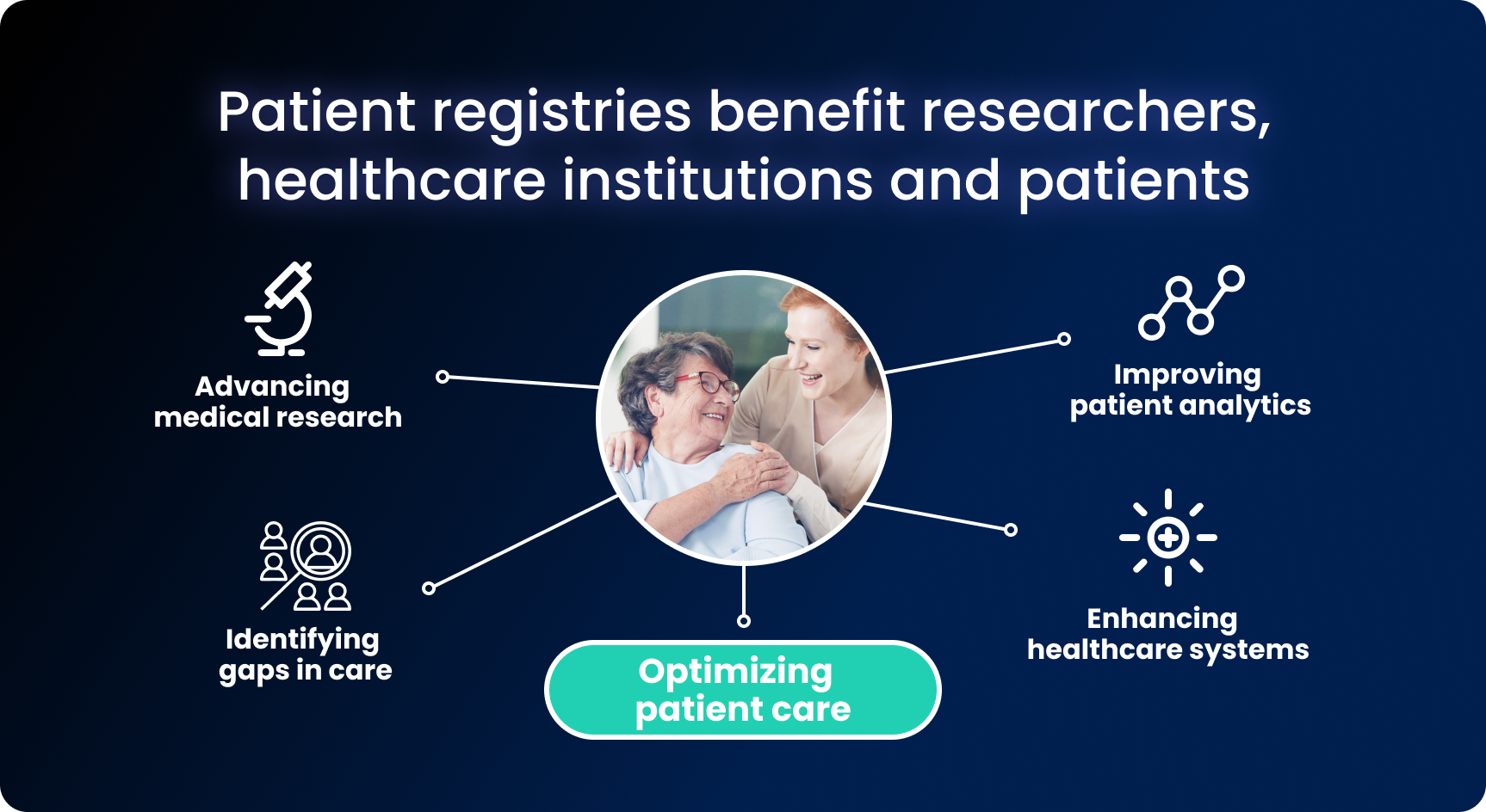 What are patient registries, and why are they important? - Lifebit